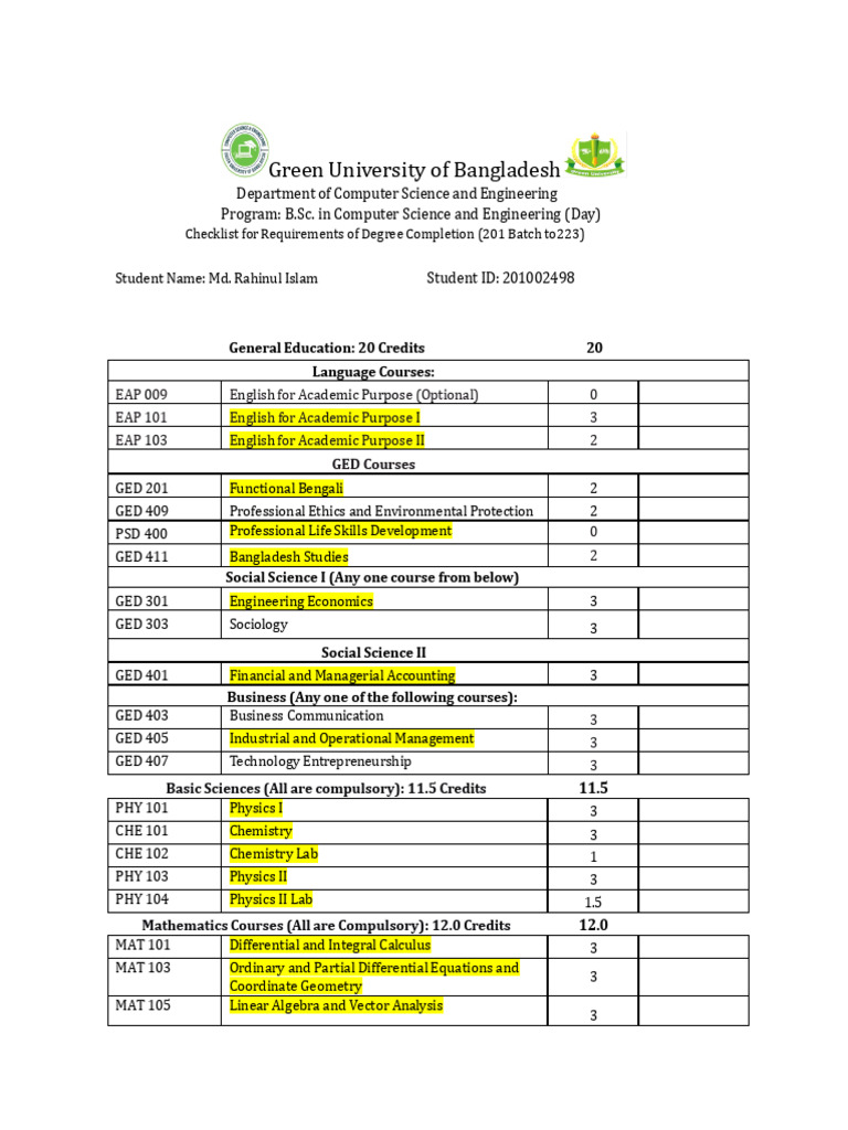 Degree Completion Checklist For BSC in CSE (201 To 223) - 1-1 | PDF