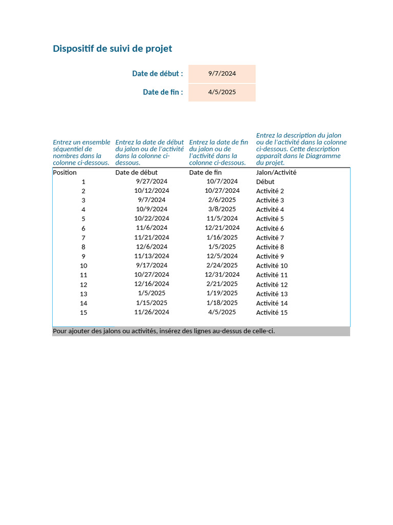 Hgtv Hgyy Fdxcv Gantt | PDF