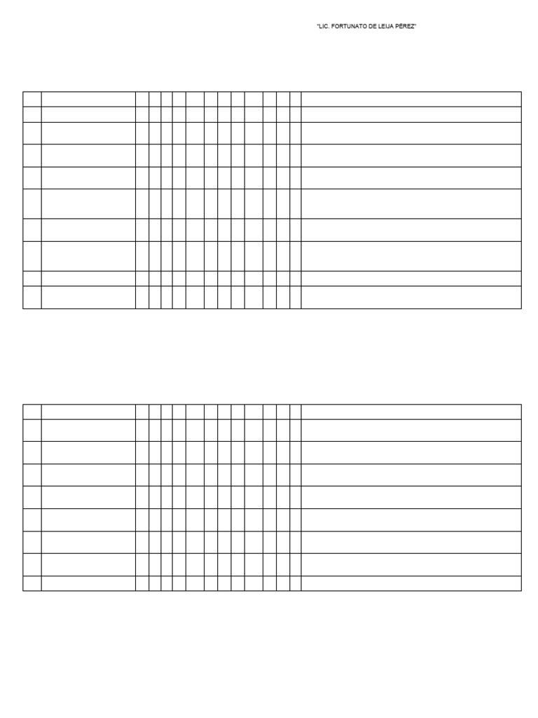 Plan Trabajo Cbta | PDF
