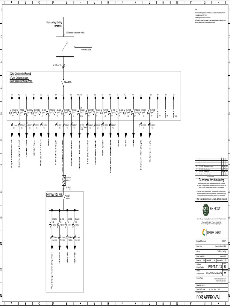 Switchgear Room LVAC Distribution Board | PDF