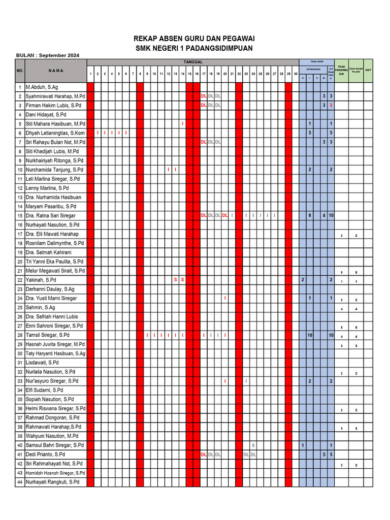 LAPORAN ABSEN BULANAN | PDF