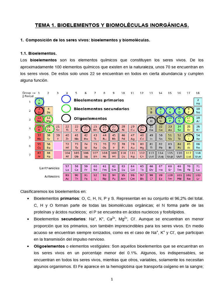 BIOLOGÍA Tema 1 (Bloque 1) | PDF