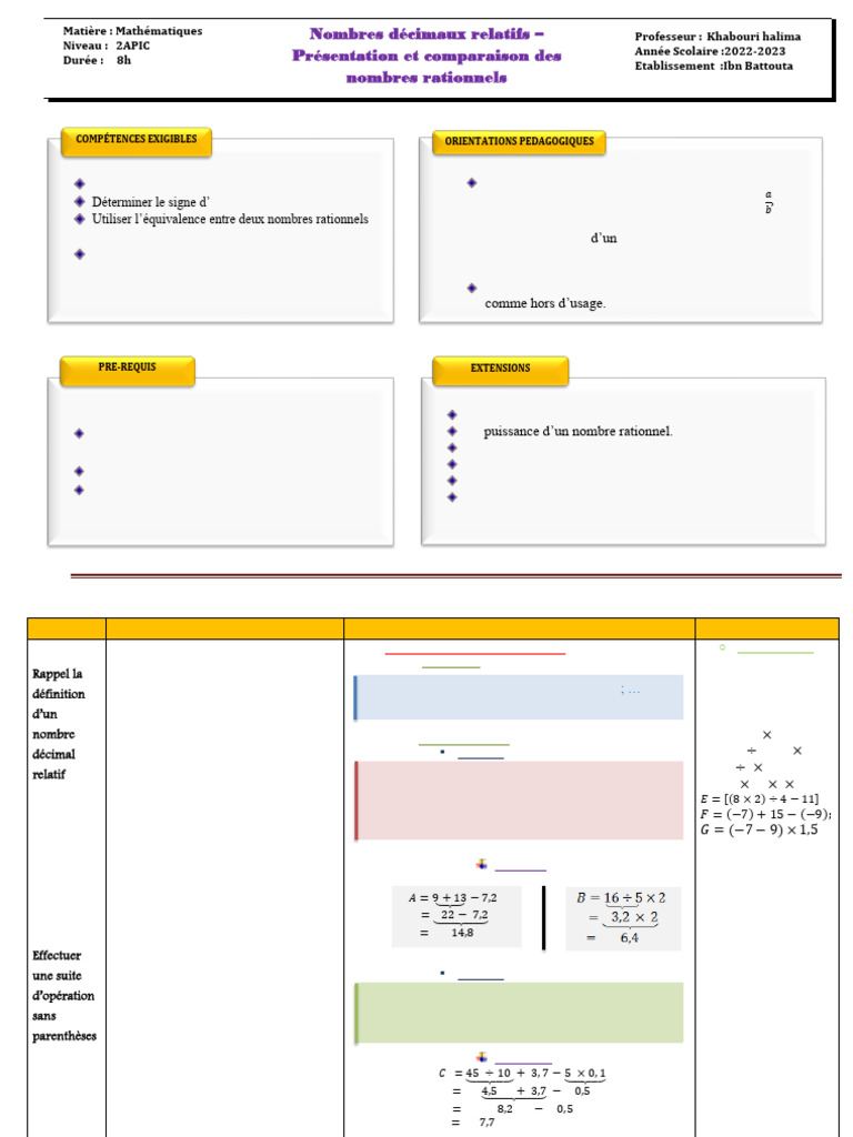 Nombres D.relatifs Et Nombres Rationnels 2AC | PDF