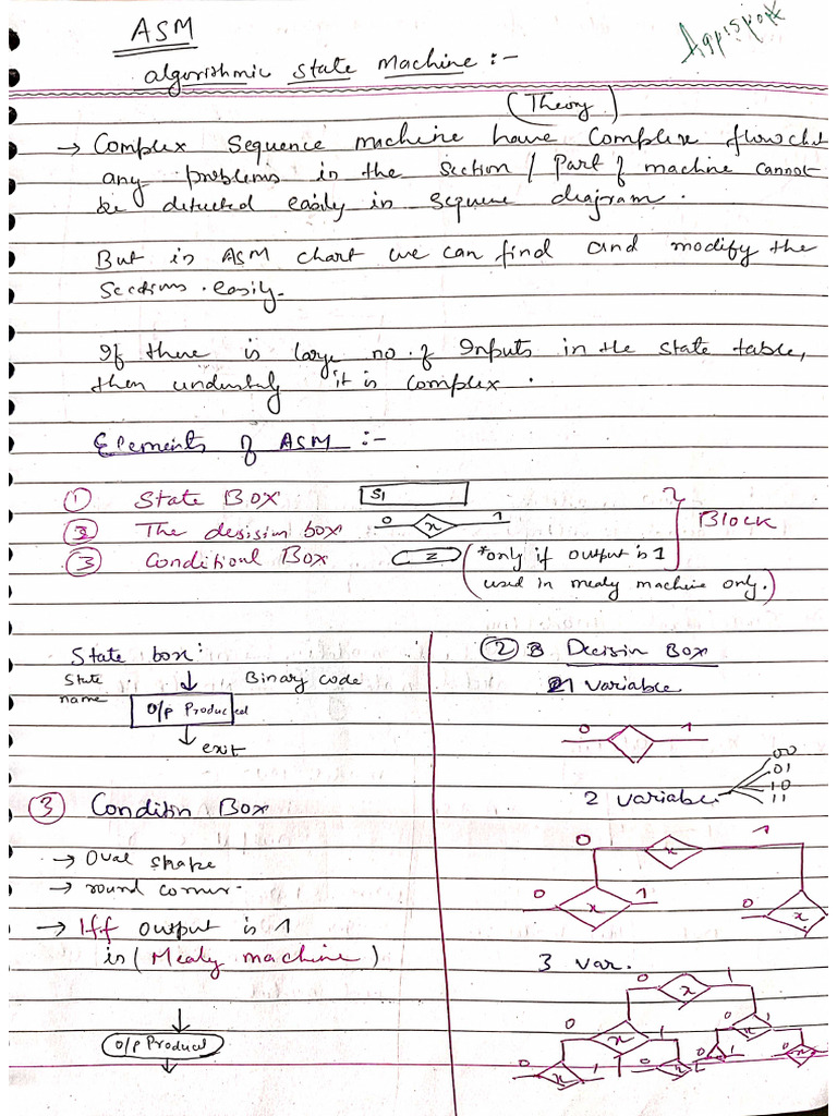Algorithmic State Machine | PDF Algorithmic State Machine | PDF