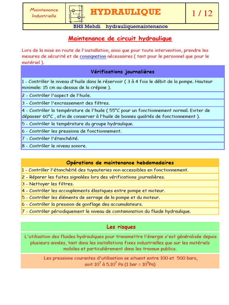 Hydra Uli Que Maintenance | PDF