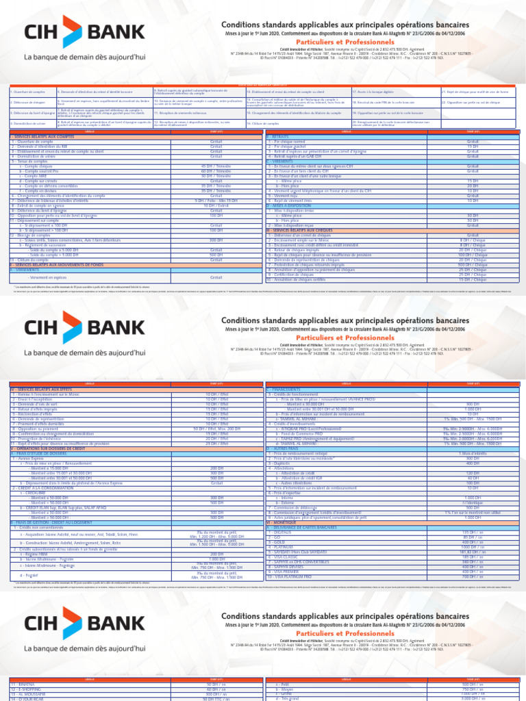 Tarif Opération CIH | PDF