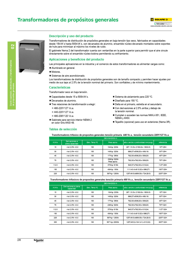 Tranformadores Secos y de Control | PDF | Transformador | Ciencia de los Materiales