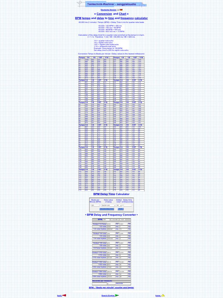 BPM Tempo and Delay To Time Conversion Calculator Tempo - Sengpielaudio ...
