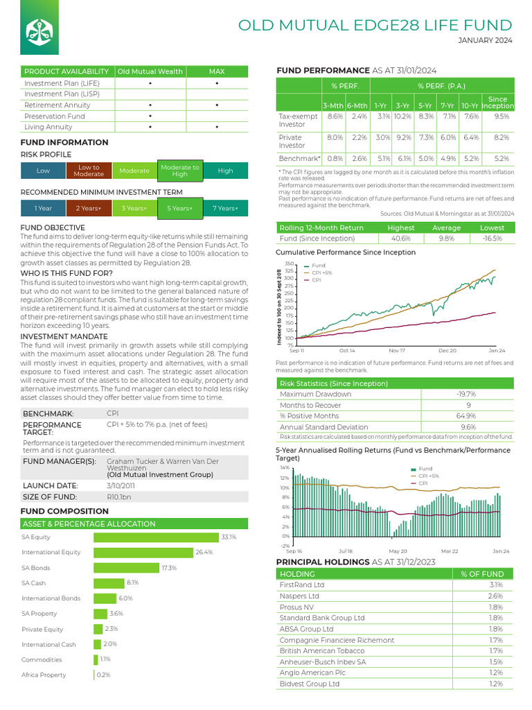 Old Mutual Edge28 Life Fund | PDF
