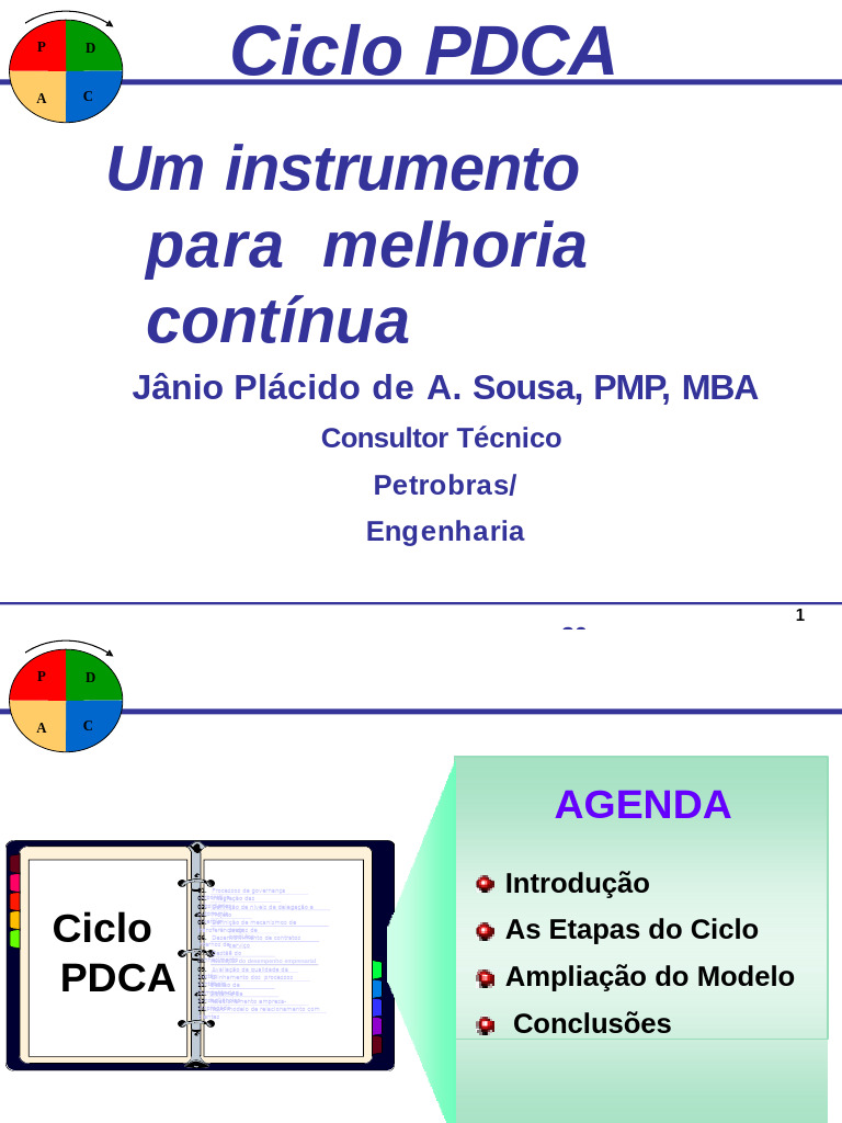 Ciclo PDCA | PDF
