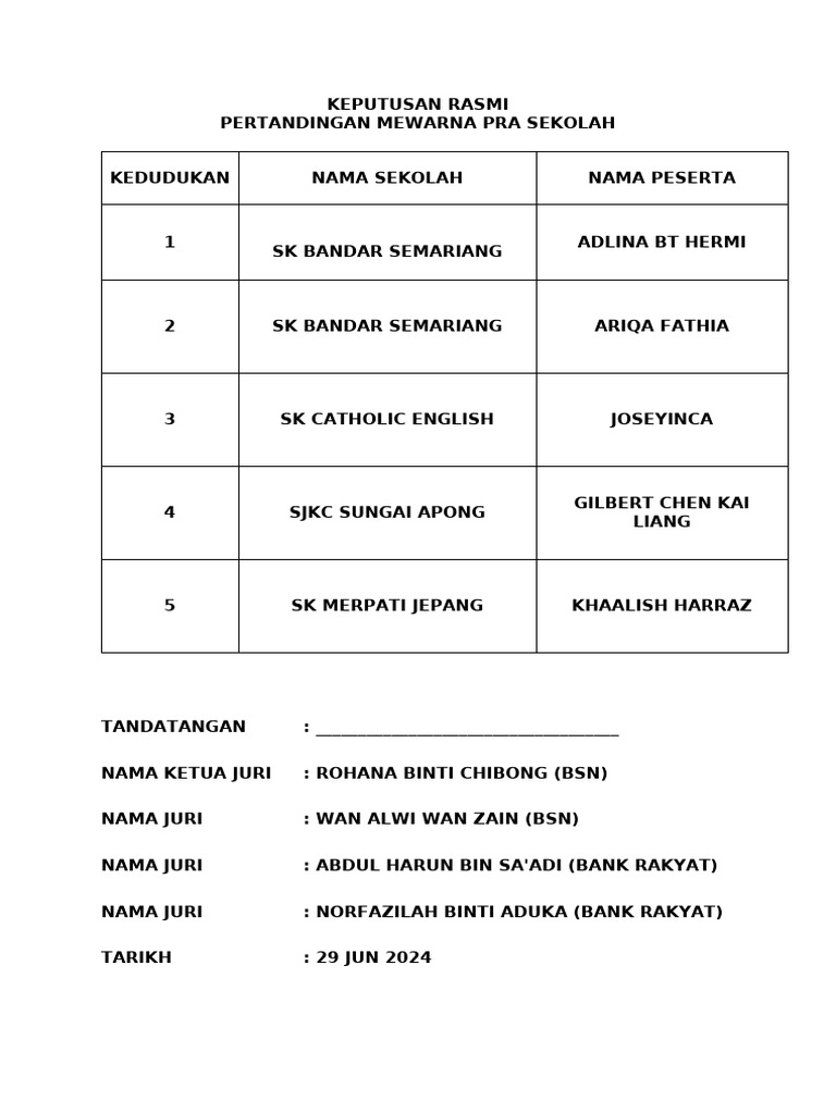 Keputusan Rasmi Mewarna Pra 1 | PDF