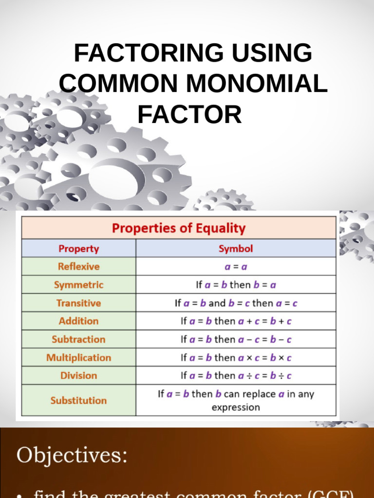 Factoring Using Common Monomial Factor | PDF