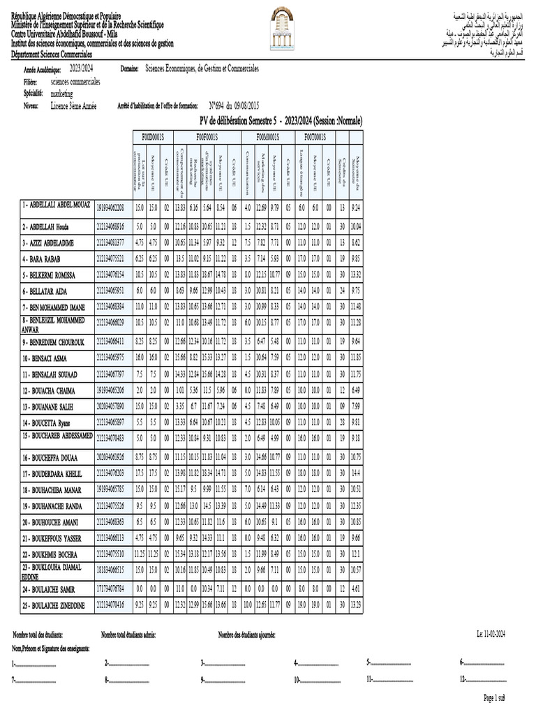 Deliberation 2023 2024 | PDF