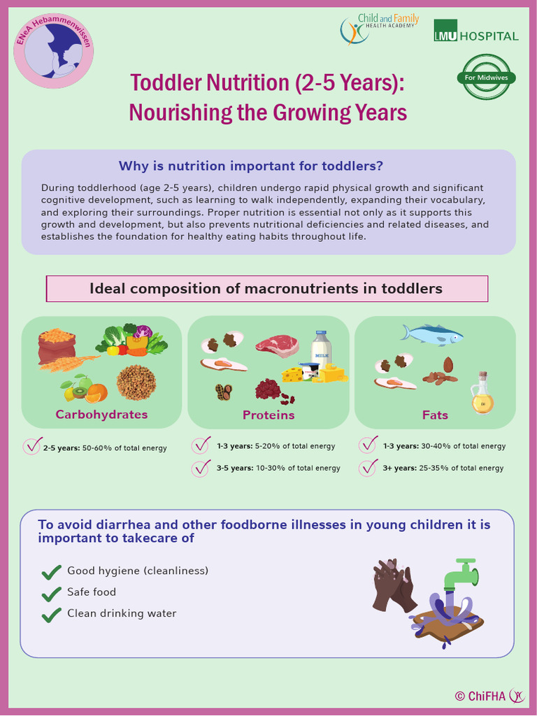 Module 5 - Summary Sheet-EnGLISH | PDF