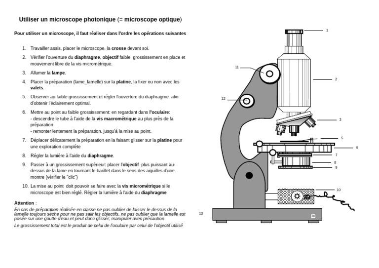 Util Micro Optique | PDF