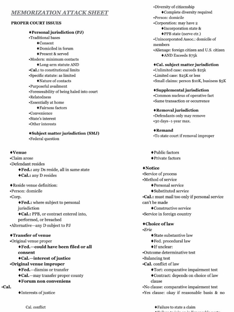 Civpro Issue List | PDF