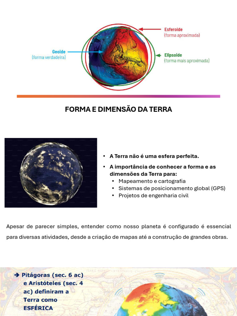 7 Formas Da Terra | PDF
