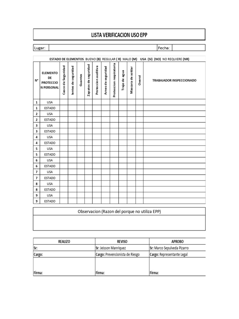 Lista de Chequeo Epp | PDF