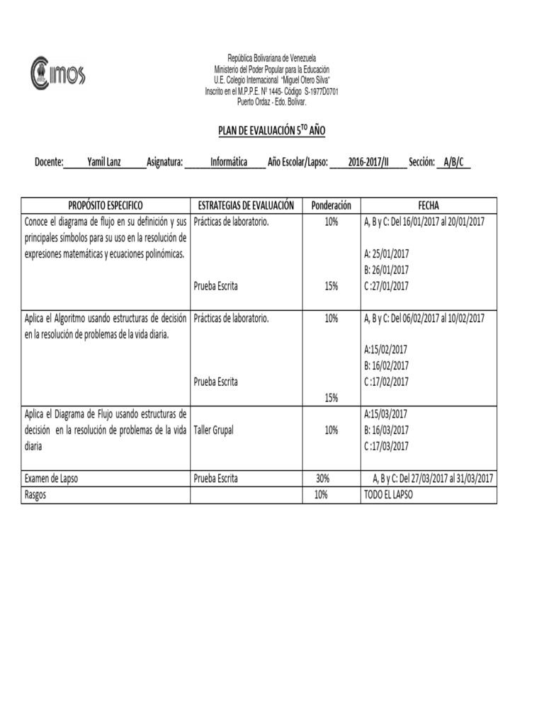 Planes de Evaluacion 2do Lapso 3er | PDF