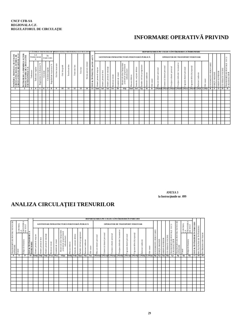 Anexa3 La 099 | PDF