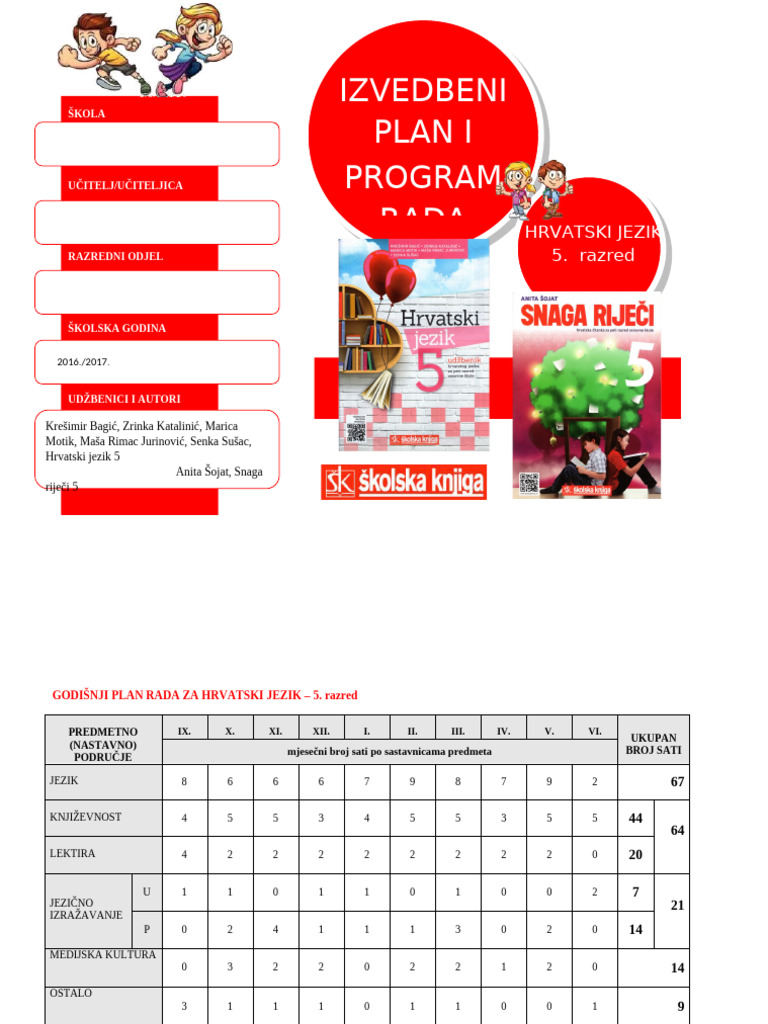 SK - 01 IZVEDBENI PLAN I PROGRAM SNAGA RIJECI JEZIK 5 Rujan | PDF