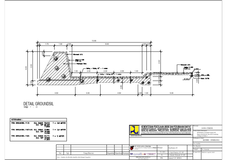 Rencana Groundsill 290823 2.5 M | PDF