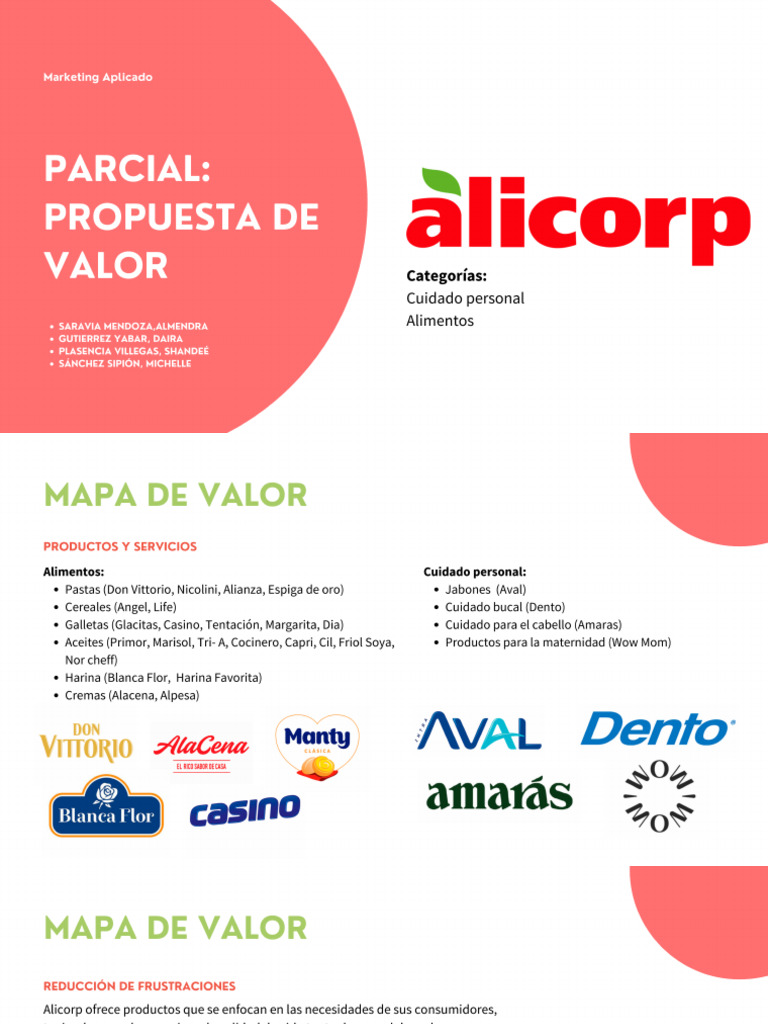 Alicorp | PDF