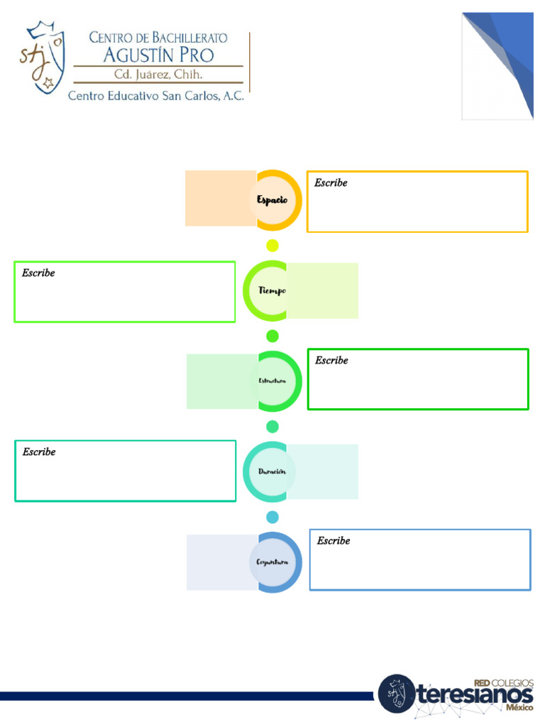 TAREA 2 - Esquema | PDF