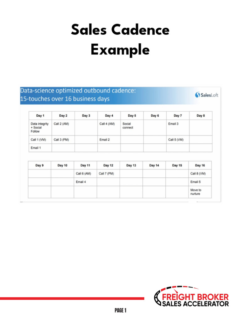FBSA-Module2-Sales Cadence Example (LS) | PDF