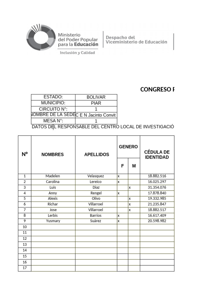 Planilla de Asistencia CPM 2024 15 Juliio | PDF