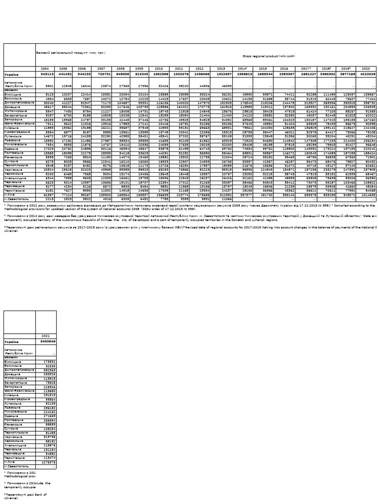 VRP Reg 04 20 II Ue | PDF