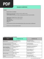 09 - DIEP Method For Reflection Writing | PDF | Experience | Methodology