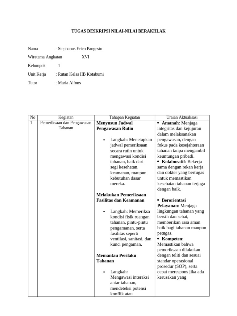 TUGAS DESKRIPSI NILAI NILAI BERAKHLAK (Agenda II) | PDF