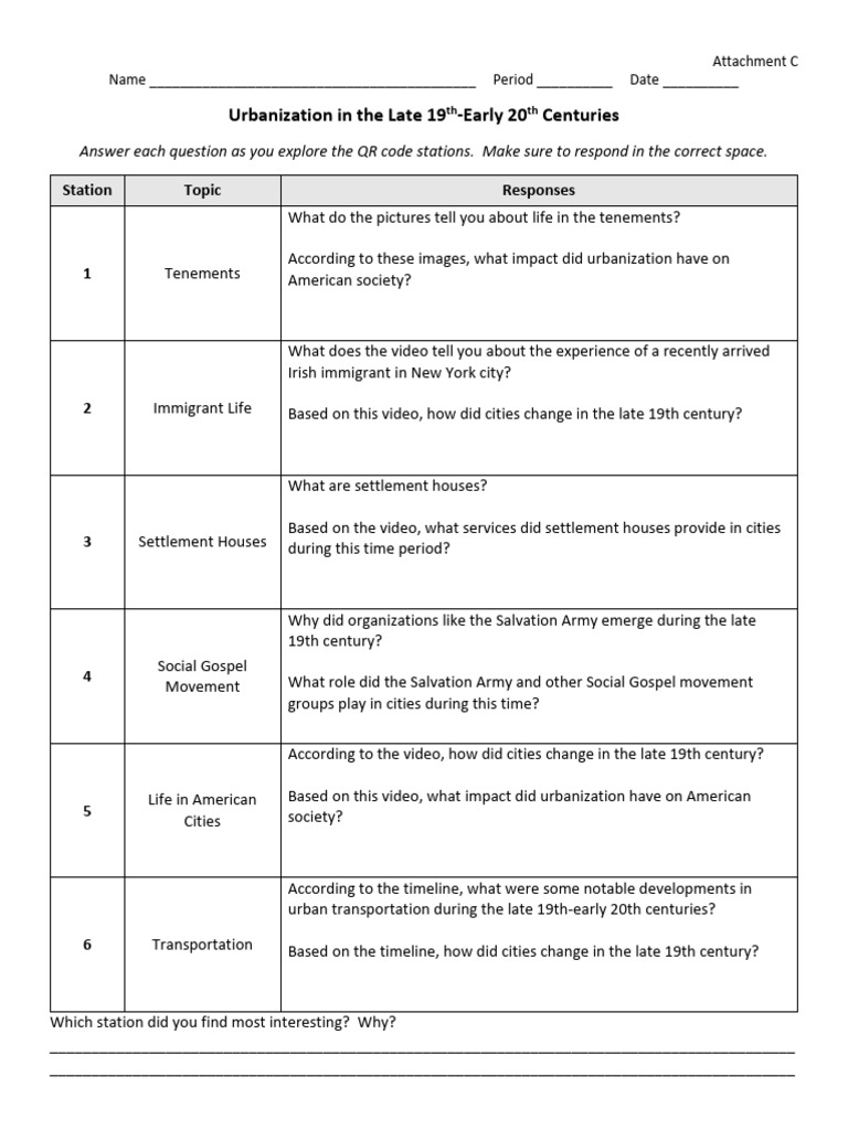 T6 Urbanization QR Codes Graphic Organizer | PDF