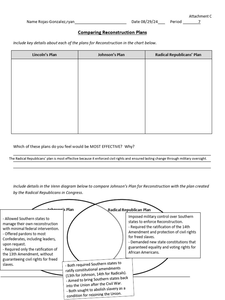 Comparing+Reconstruction+Plans+Graphic+Organizer copy copy copy | PDF