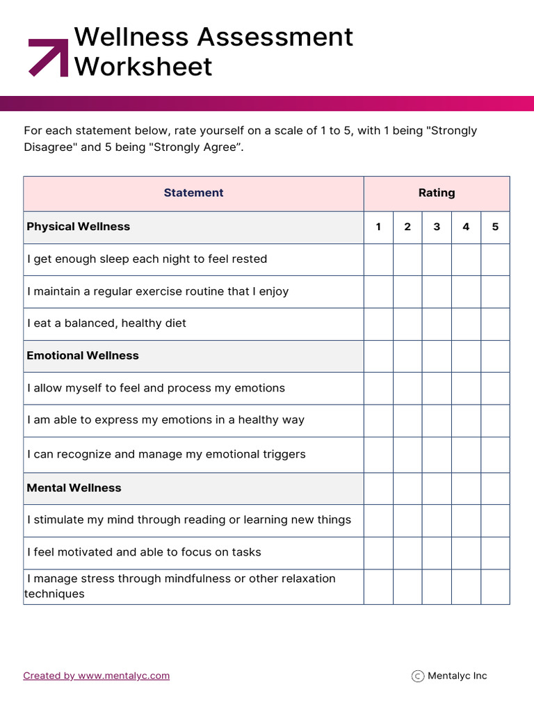 2lh009G3hX39Vybkxfm9pzZlTRE Wellness Assessment Worksheet | PDF