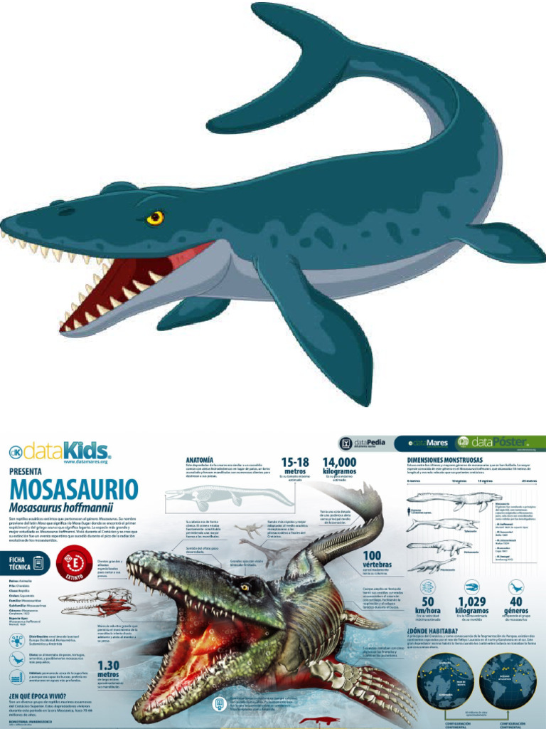 Mosasaurio | PDF