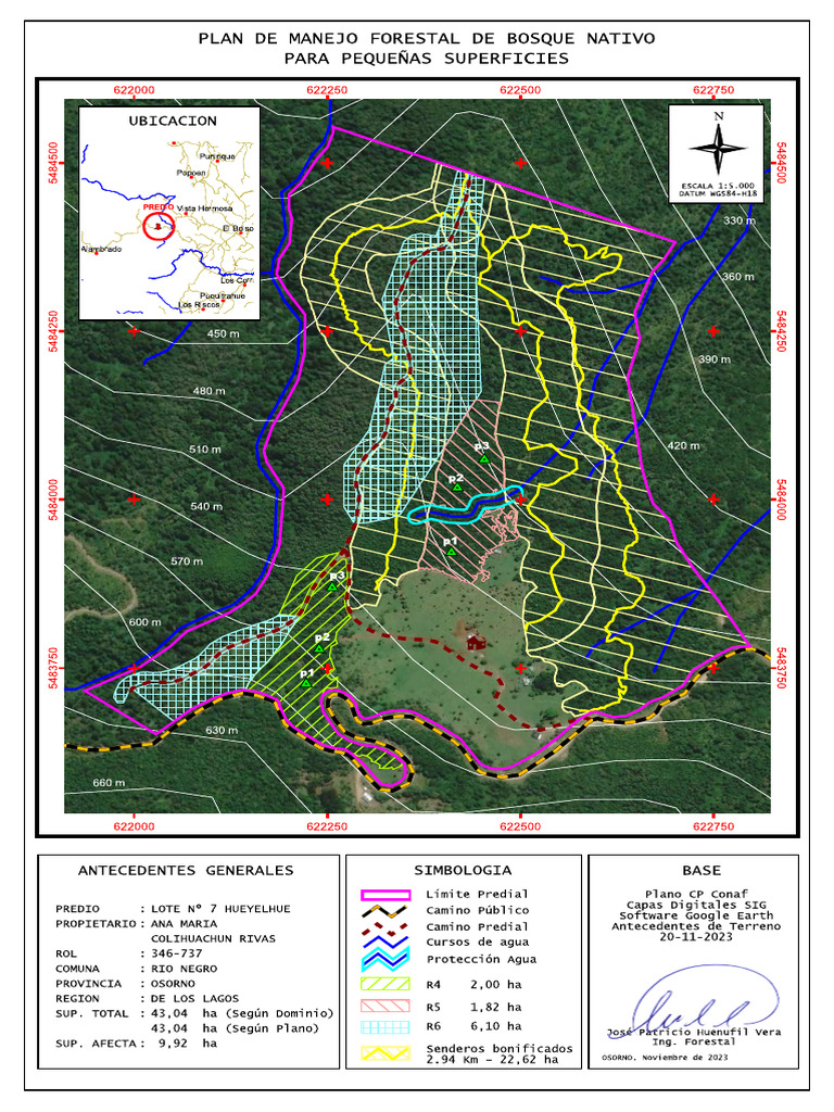 Plano PMPS Ana Colihuachun | PDF