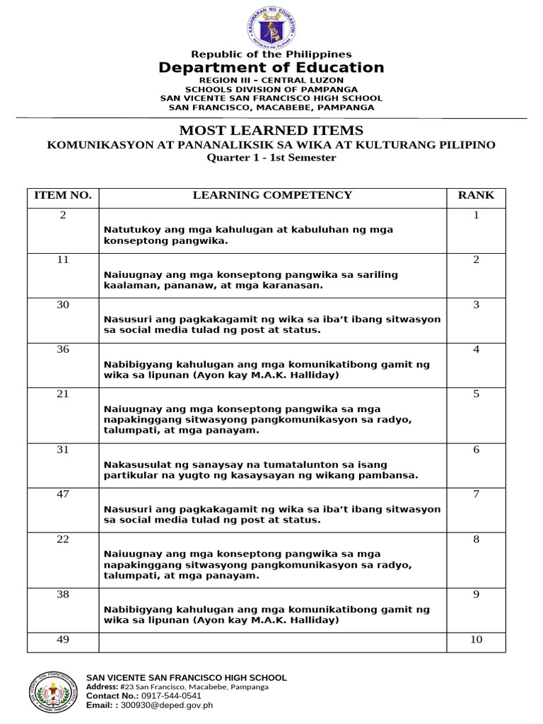 ML and LL Q1 Kompan | PDF
