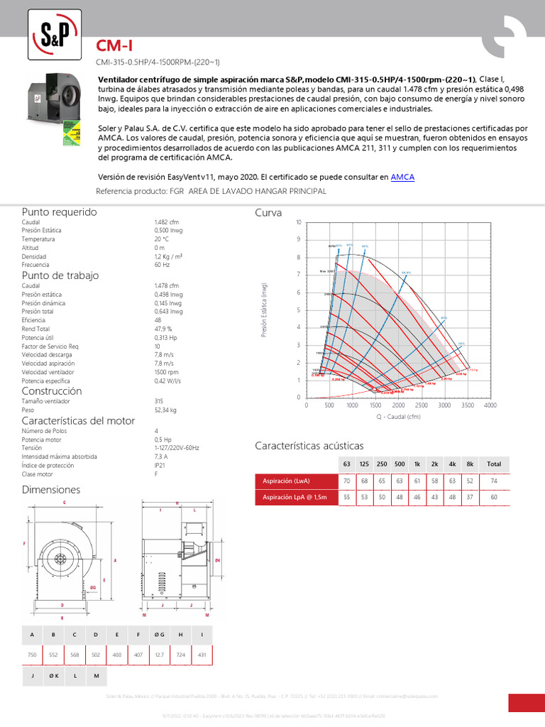 Cmi 315 Area Lavado | PDF