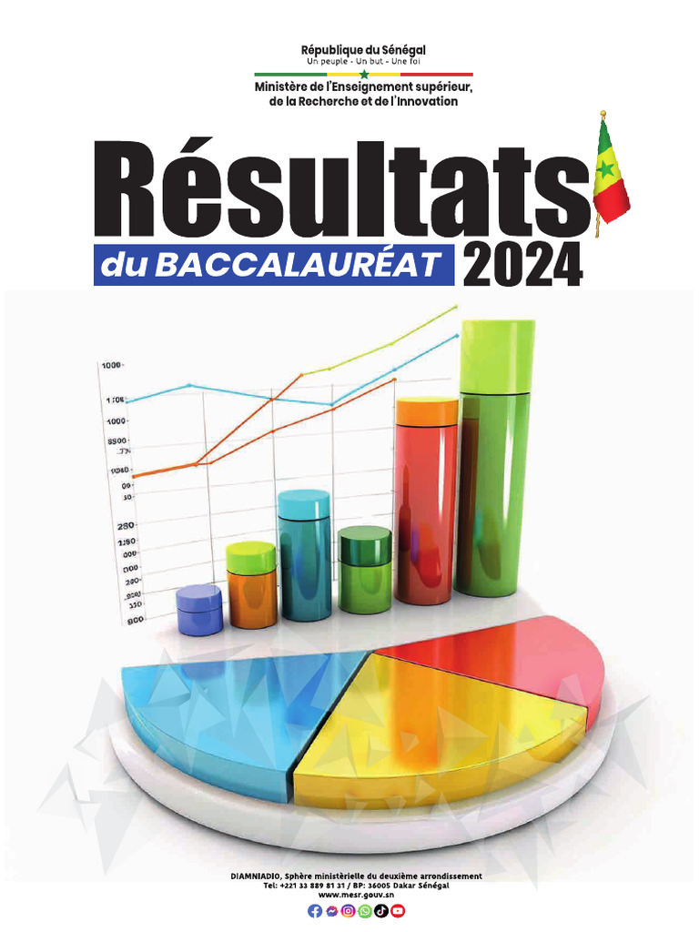 VF Resultat Bac 2024 06 | PDF
