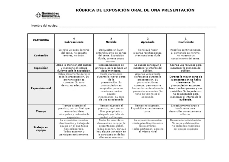 Rúbrica Exposicíón Oral de Una Presentación | PDF