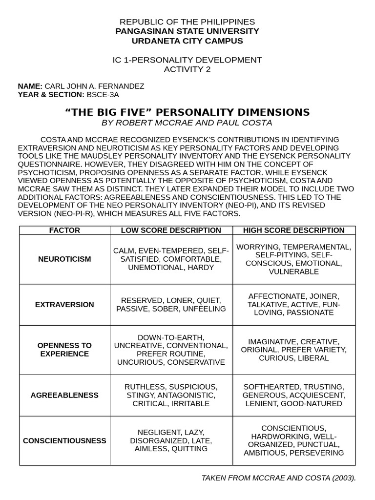 PERDEV Activity2 | PDF