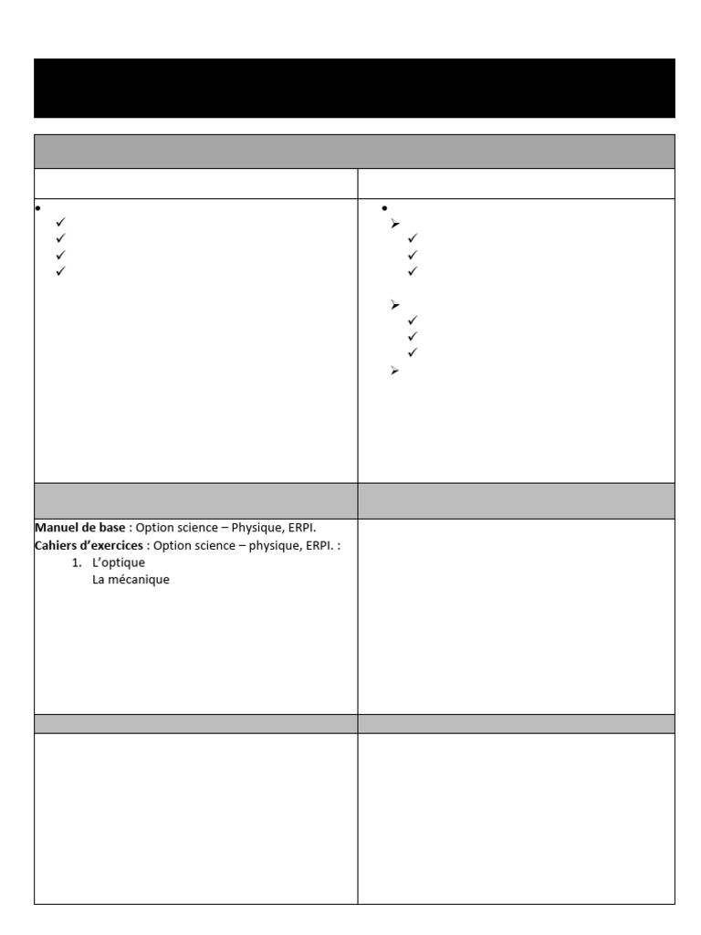 Planifications Revisees 5e Secondaire | PDF