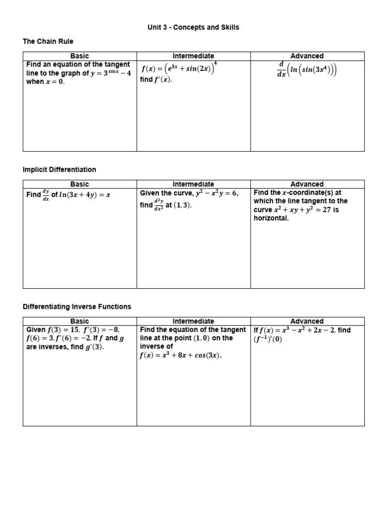 Unit 3 Concepts and Skills | PDF