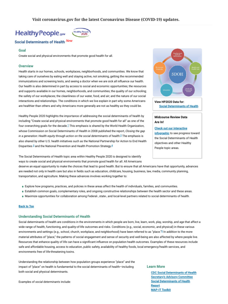Social Determinants of Health - Healthy People 2020 | PDF | Health Equity