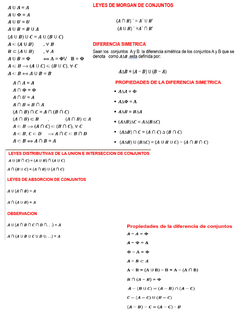 Propiedades Mate | PDF