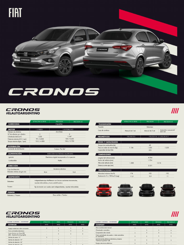 F.Tecnica CRONOS | PDF