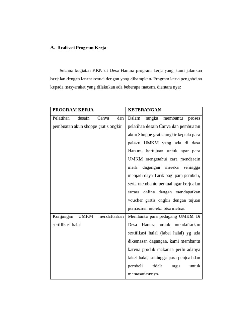Realisasi Program Kerja | PDF