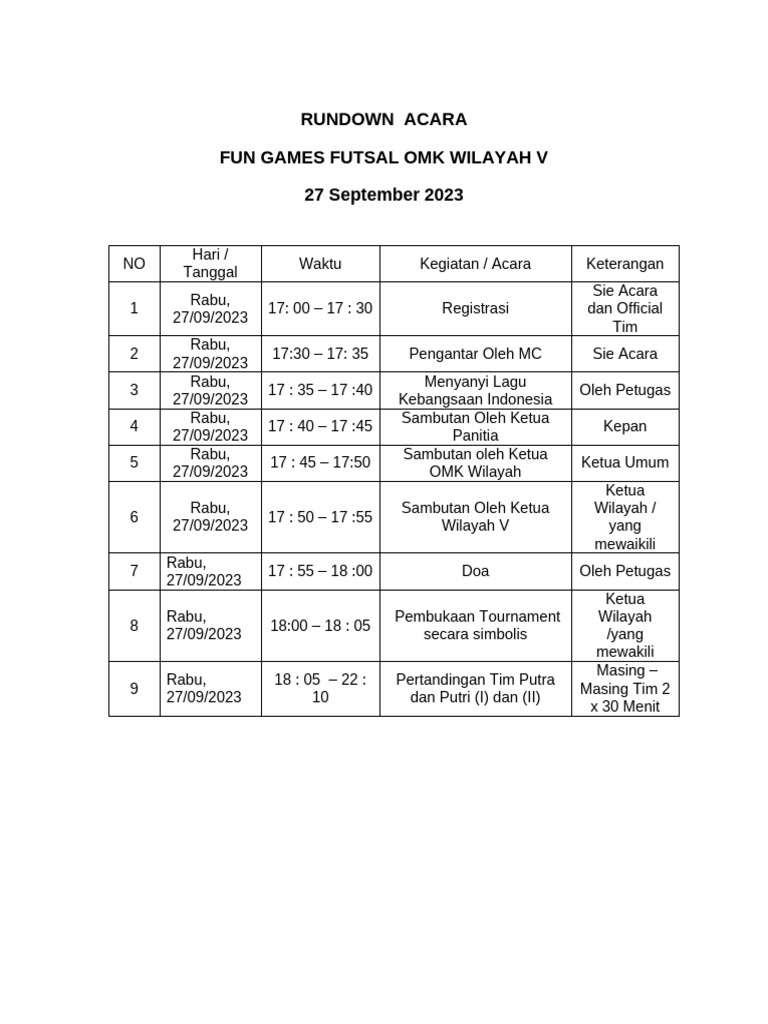RUN DOWN ACARA FUN GAMES DAN WISATA ROHANI FIX 2023 | PDF